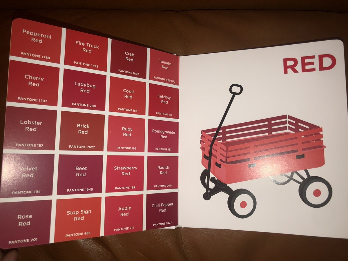 Fire Engine Red Pantone Color Match Kitchen Appliances With Popular