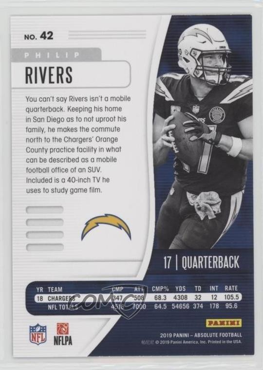 2019 Panini Absolute Dollar Tree Gold Philip Rivers #42 2wq | eBay