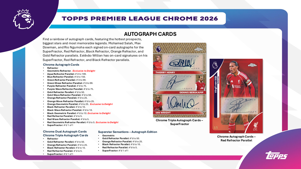 Manchester United 2026 PREMIER LEAGUE SOCCER HOBBY 3 BOX 1/4 CASE BREAK ...