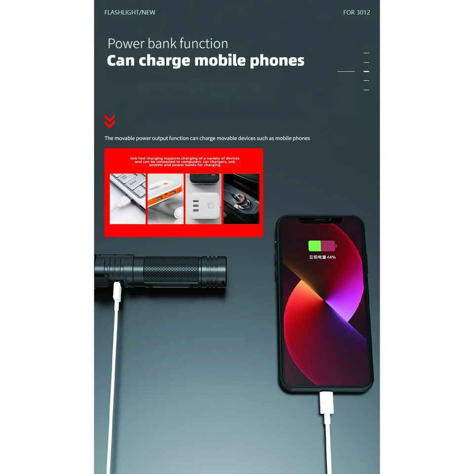 Powerful Flashlight 150000 Lumens,USB Rechargeable Waterproof | eBay