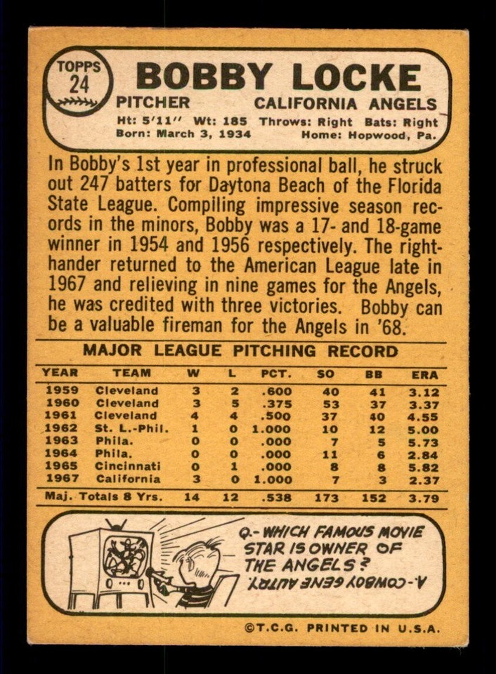 1968 Topps Baseball #24 Bobby Locke EX *e3 | eBay