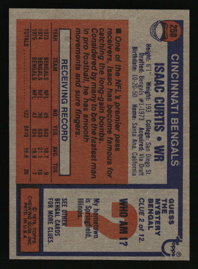 1976 Topps #250 Isaac Curtis | eBay