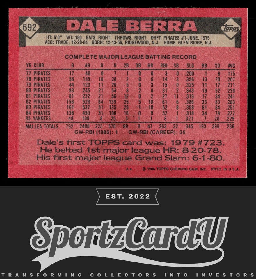 Dale Berra 1986 Topps Near Mint or Better 10065924 | eBay