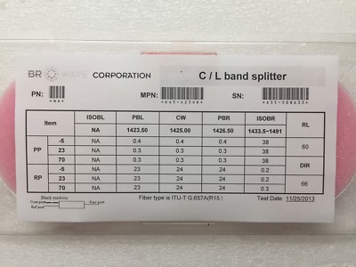 Fiber Optic Coupler Splitter, C-Band and L-Band, Brand, BROWAVE ...