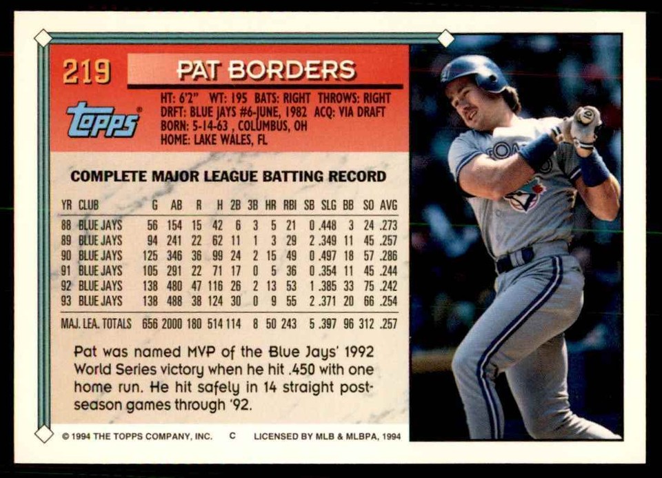 1994 Topps Gold Pat Borders Baseball Cards #219 | eBay