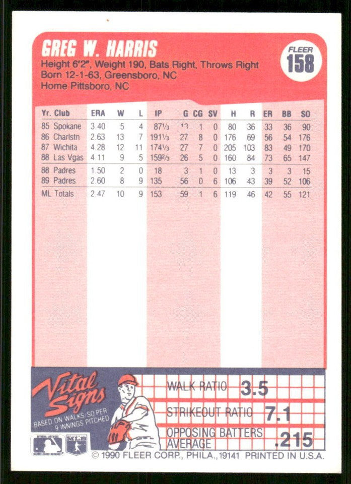 1990 Fleer #158a Greg Harris | eBay
