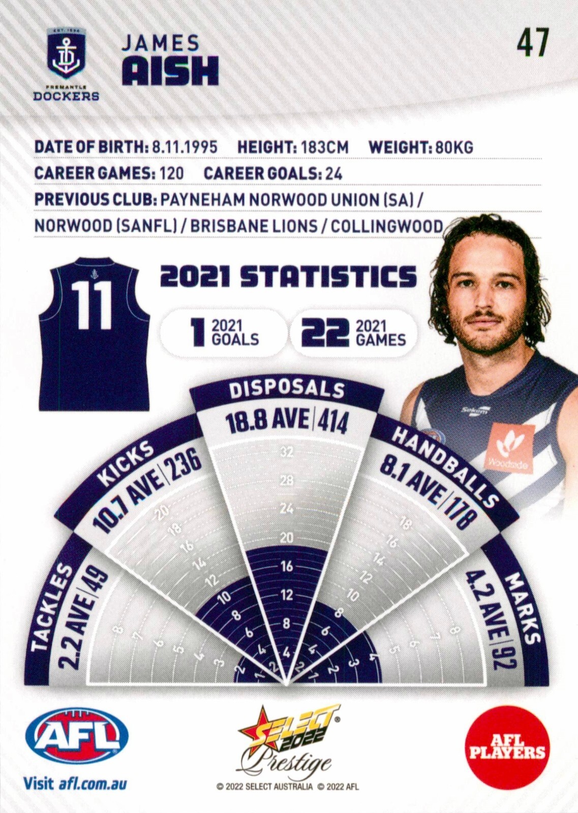 2022 FREMANTLE DOCKERS AFL Card JAMES AISH Footy Stars Prestige | eBay ...