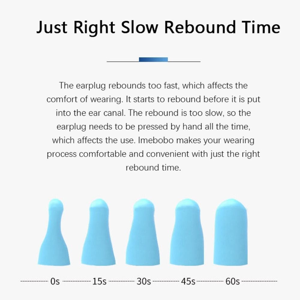 Protect Hearing Sound Insulation Earplugs Sponge Sleeping Ear Plugs | eBay