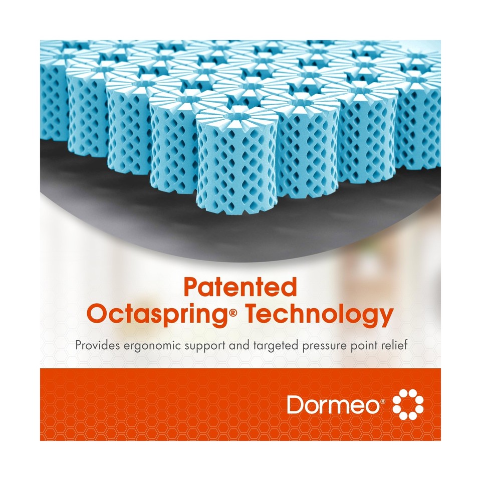 Dormeo Premium Queen Cooling Mattress Topper - 3-Inch, 3-Zone ...