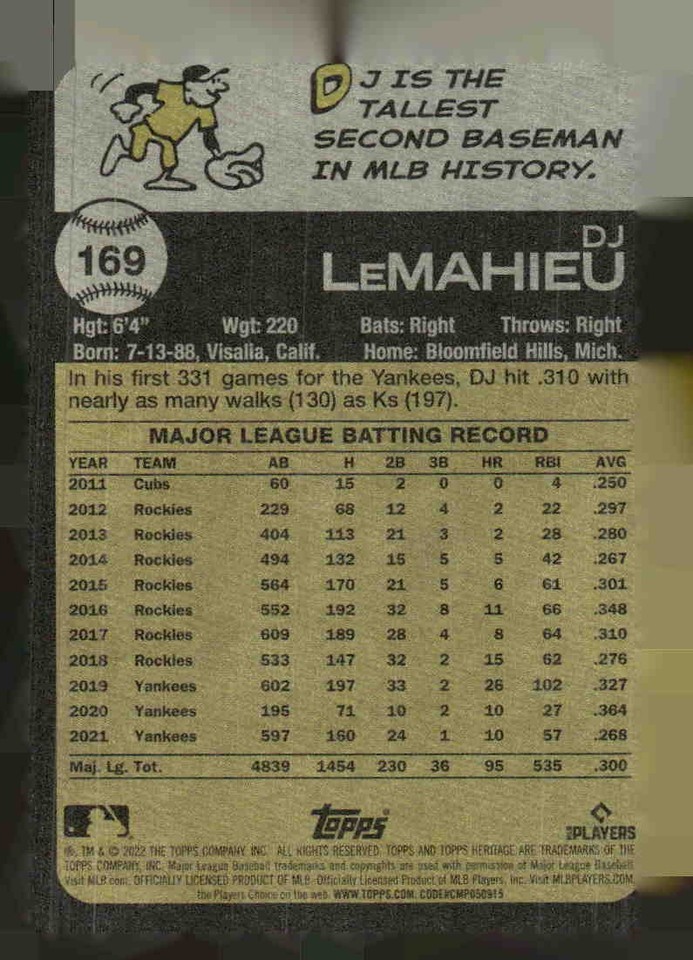 2022 Topps Heritage #169 DJ LeMahieu | eBay
