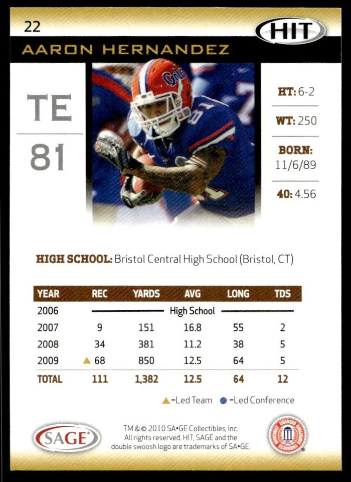 2010 SAGE HIT Aaron Hernandez Rookie G58 Florida Gators #22 | eBay