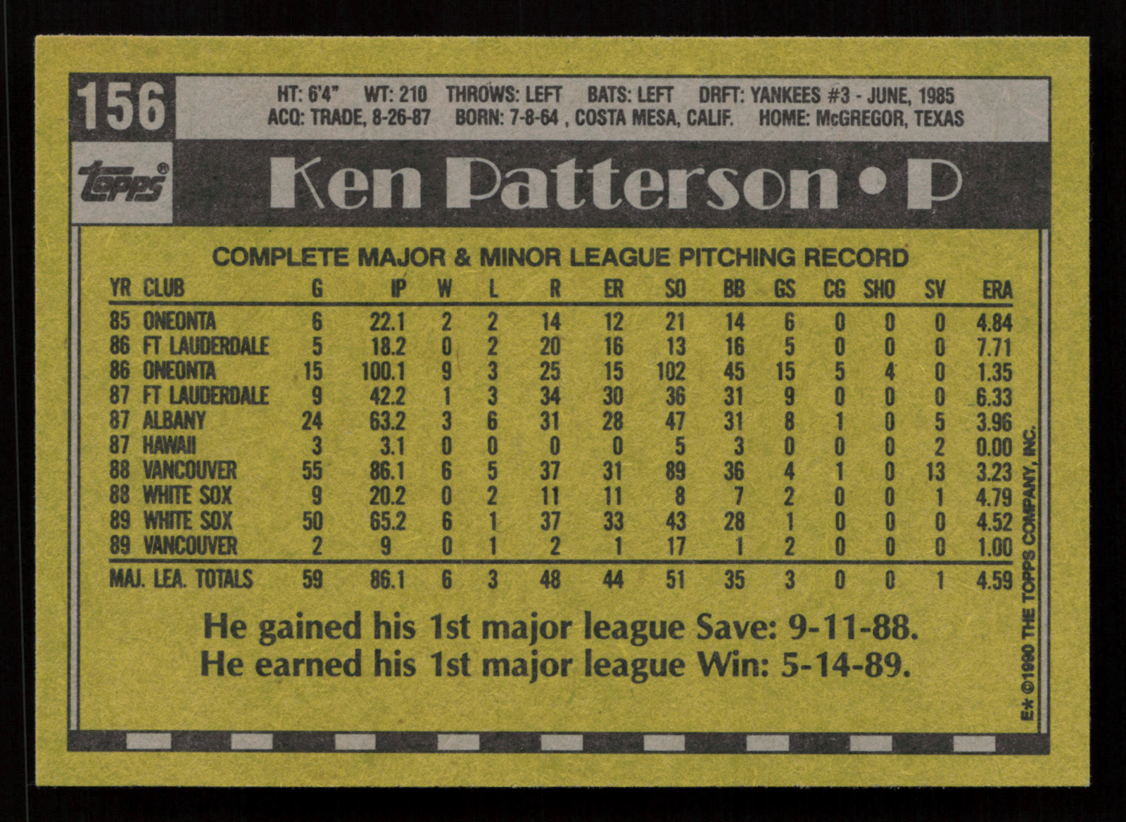1990 Topps - #156 Ken Patterson for sale online | eBay