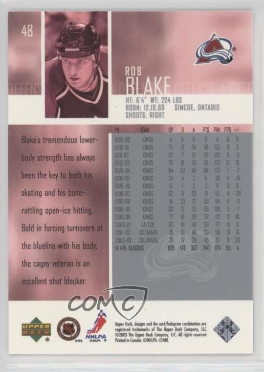 2003-04 Upper Deck Rob Blake #48 HOF | eBay