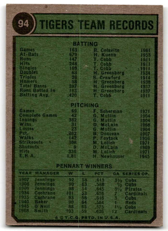 1974 Topps #94 Detroit Tigers TC | eBay