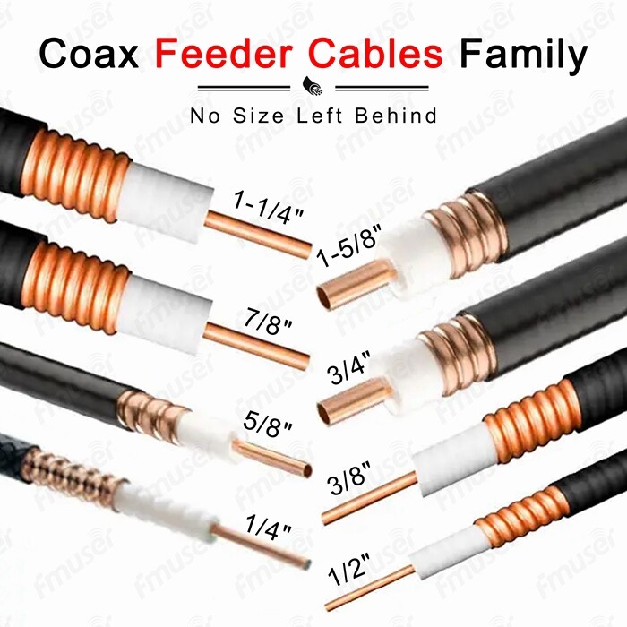 low loss coxial coax cable for fm transmitter for radio broadcast hard ...