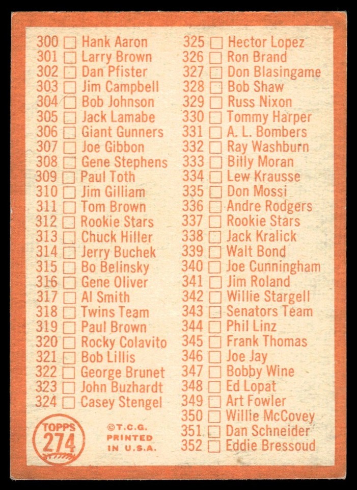 1964 Topps Checklist 4th Series (265-352) #274 * | eBay