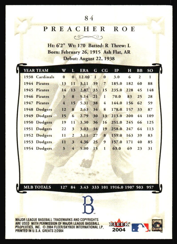 2004 Fleer Greats of the Game Preacher Roe #84 Brooklyn Dodgers | eBay