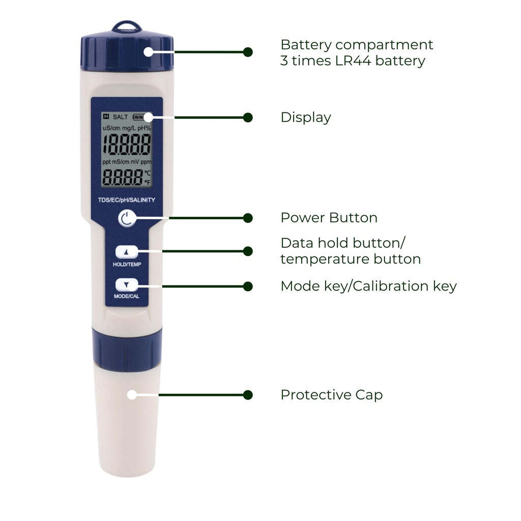 NOVEDEN 5 in 1 Digital Water Quality Test Meter TDS Salinity pH Tester ...
