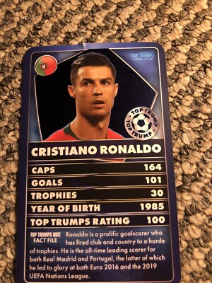 Ronaldo Football Cards | eBay UK