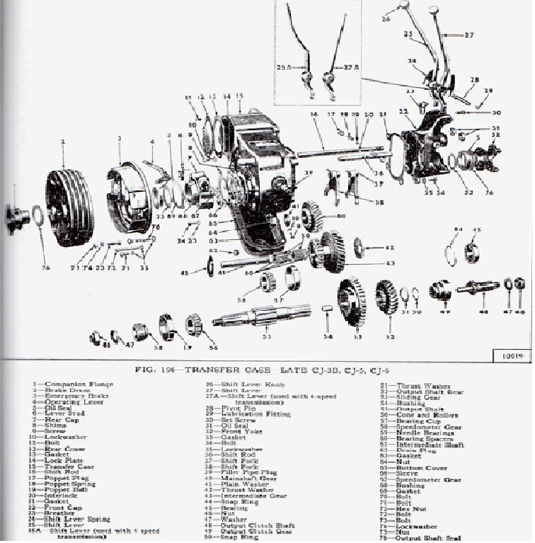 Transmission T90A & Transfer Case D18 For 4-134 ENGINE FITS Willys ...