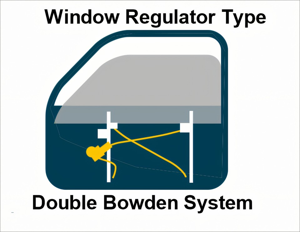 Front Left Window Regulator W/ Motor For Lincoln Ford Expedition 2003 ...