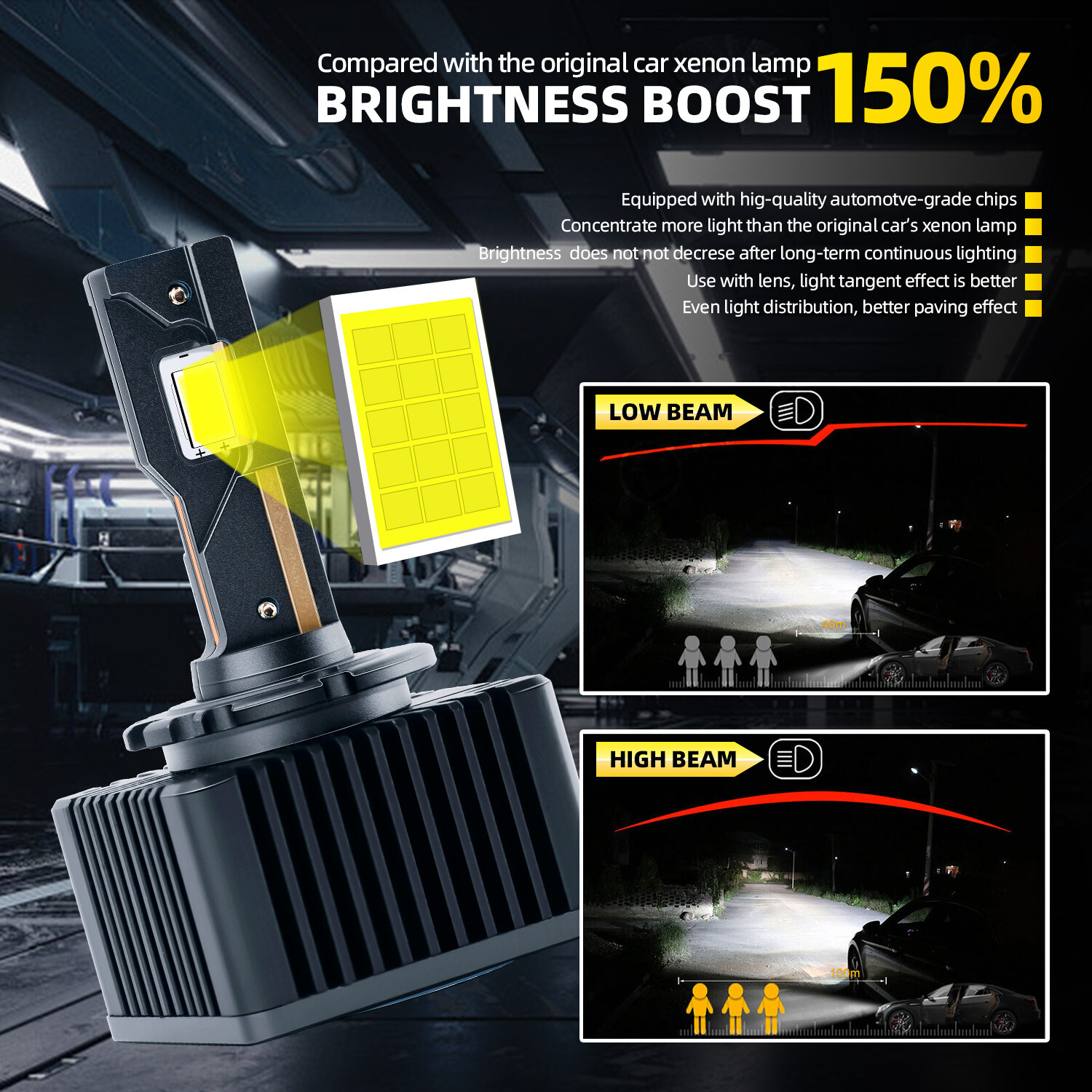 D1S LED HEADLIGHT BULBS HID CONVERSION KIT For ML CL GLA E87 E90 E92 A3 ...