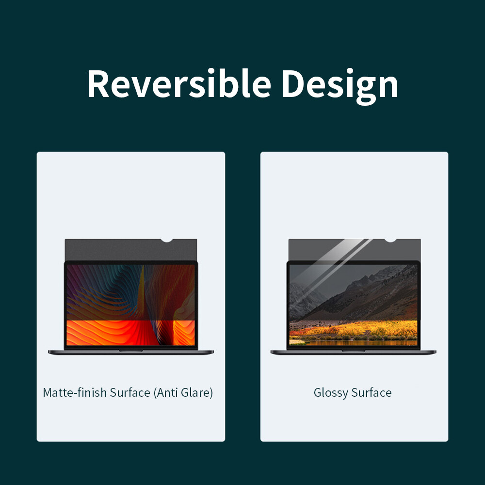 Screen Filter Reversible High-transmittance 30° Invisible - M1D8 | eBay ...