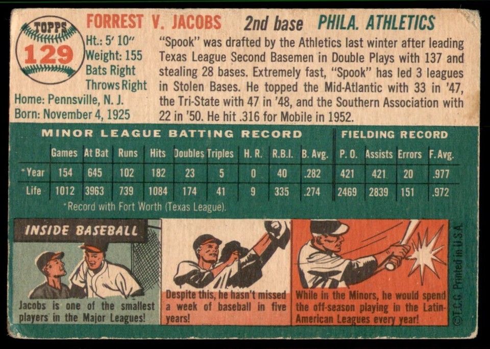 1954 Topps #129 Forrest Jacobs RC Athletics VG/VGEX | eBay