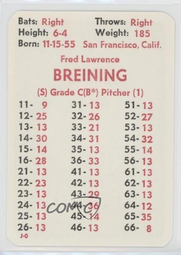 1982 APBA Baseball 1981 Season Fred Breining Rookie RC | eBay