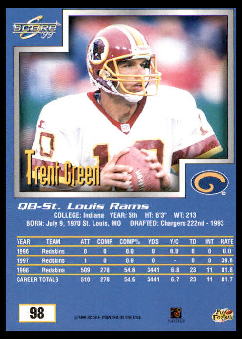 1999 Score #98 Trent Green St. Louis Rams Football Card | eBay
