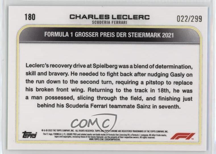 2022 Topps Chrome Formula 1 Mini-Diamond Refractor 22/299 Charles ...