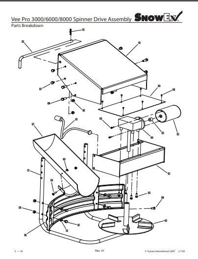 SNOWEX SALT SPREADER MOTOR 8:1 GEARBOX / HARDWARE SP1575 V PRO D6106 ...