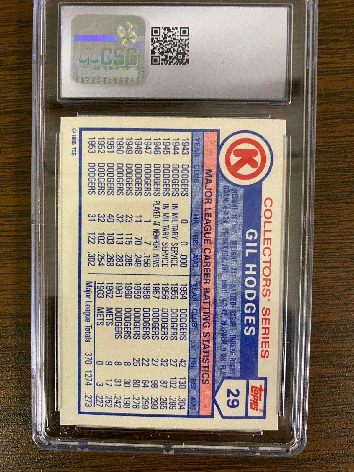 1985 Topps Circle K All Time Home Run Kings - #29 Gil Hodges for sale ...