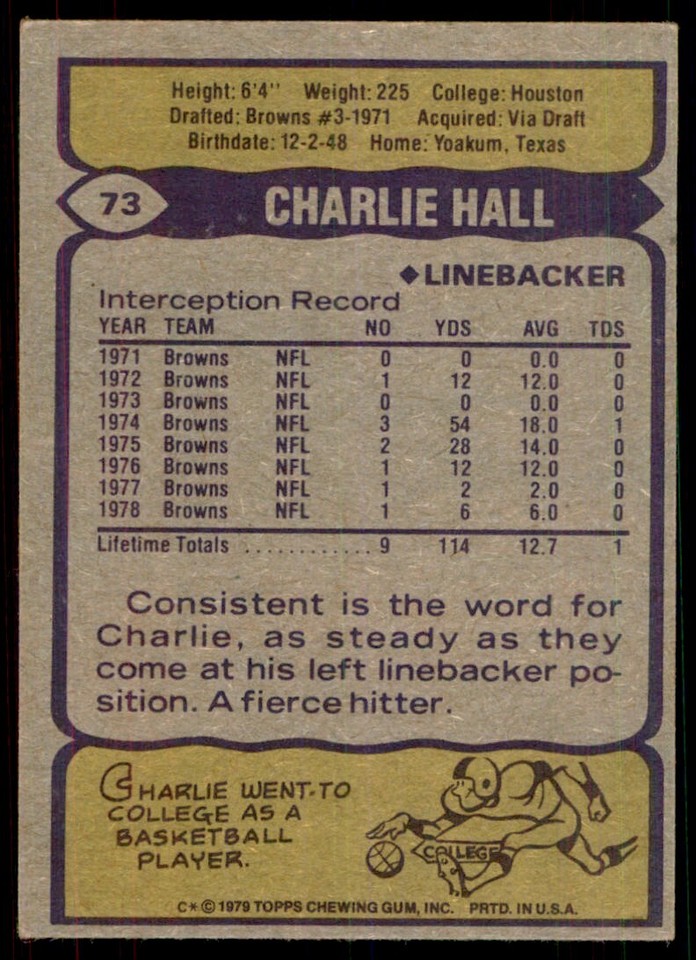 1979 Topps Charlie Hall Football Card #73 | eBay