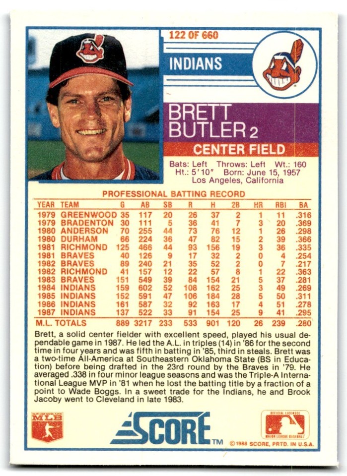 1988 Score Brett Butler Cleveland Indians #122 | eBay
