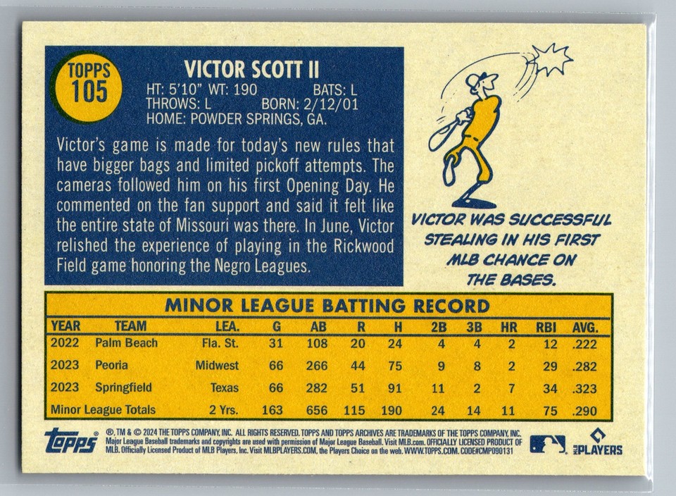 2024 Topps Archives #105 Victor Scott II St. Louis Cardinals | eBay