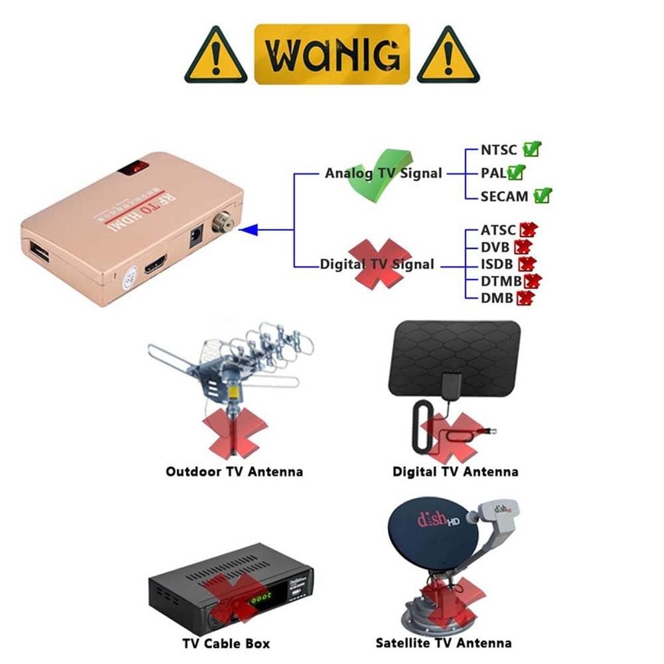 RF Demodulator Coax to HDMI UHF Modulator VHF Adapter Coaxial Converter ...