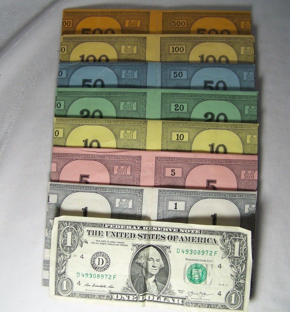 Vintage $1.00 Monopoly Money Wallet Crafted Billfold Board Game | eBay