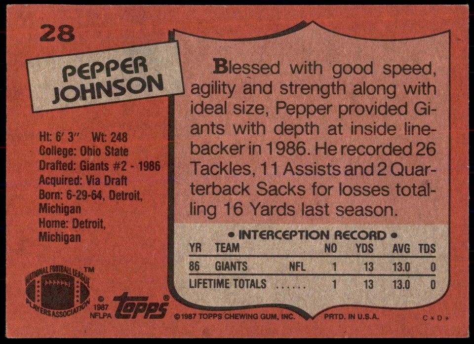 Pepper Johnson #28a 1987 Topps | eBay
