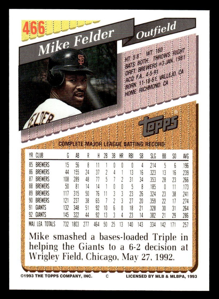 Mike Felder 1993 Topps #466 San Francisco Giants | eBay