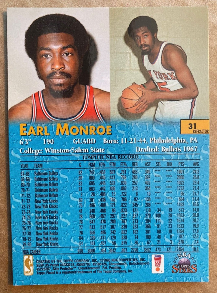 1996 Topps Stars Finest Refractor EARL MONROE #31 NEW YORK KNICKS | eBay