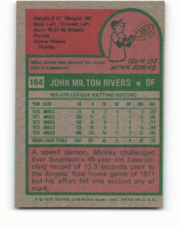 1975 Topps Mini #164 Mickey Rivers NM Near Mint Angels ID:339530 | eBay