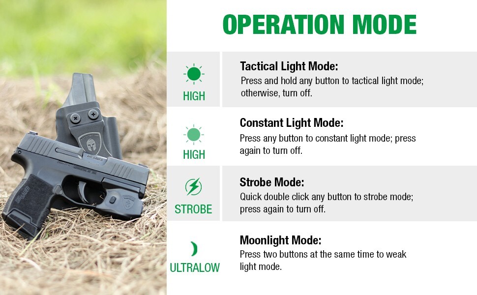 Mini Tactical Flashlight 150 Lumen Weapon for Sig Sauer P365/P365 XL Wi ...