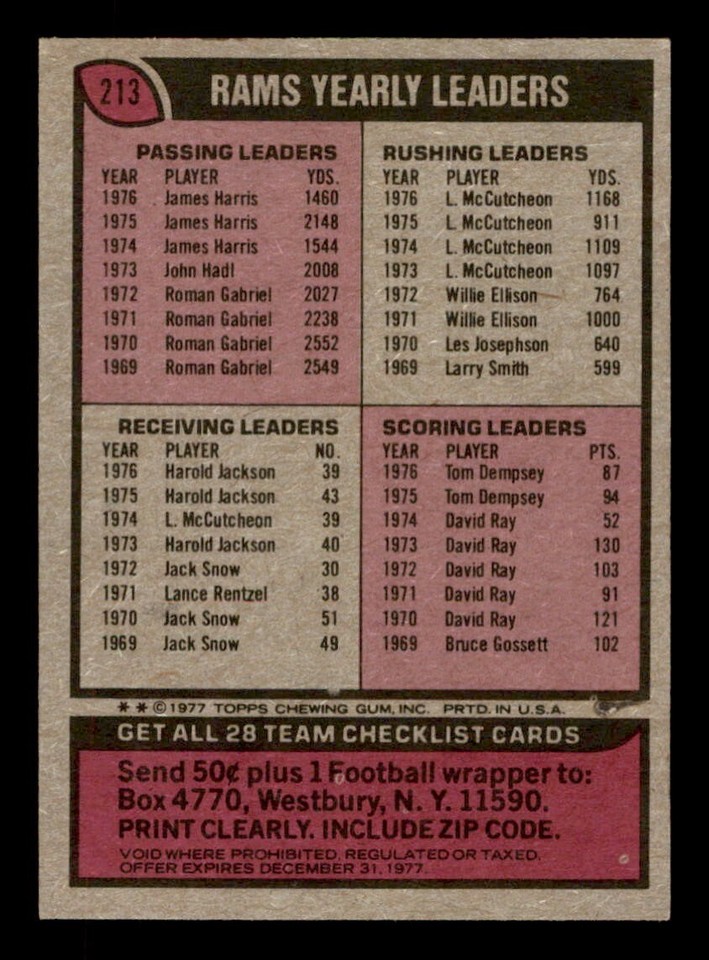 1977 Topps Football #213 Los Angeles Rams Team Checklist EX/MT | eBay