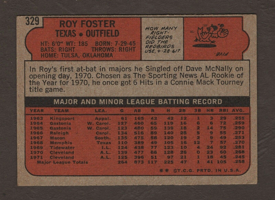 1972 Topps Baseball Card #329 Roy Foster – Texas Rangers | eBay