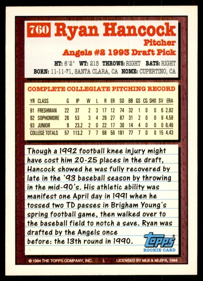 1994 Topps Ryan Hancock Baseball Cards #760 | eBay