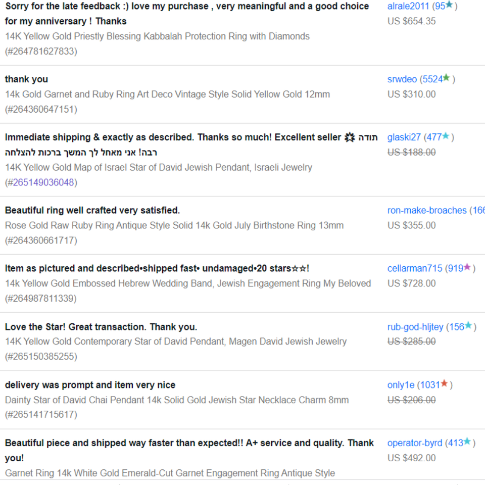 14K Yellow Gold Open Mouth Lion of Judah Ruby & Diamonds Unique Jewish ...