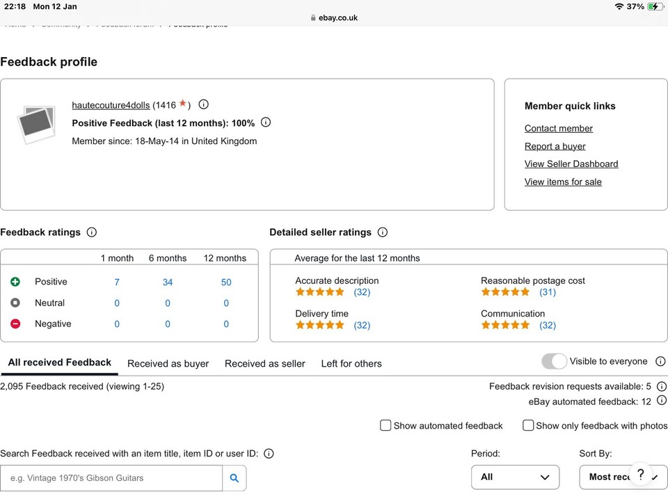 Breakfast At Tiffanys Collection Dress For fashion roylaty ( doll ...