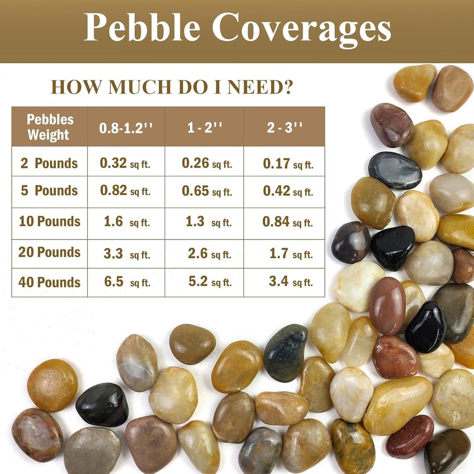 5-40 lbs Large River Rocks Bulk Polished Pebble Natural 2-3 Inch Stone ...