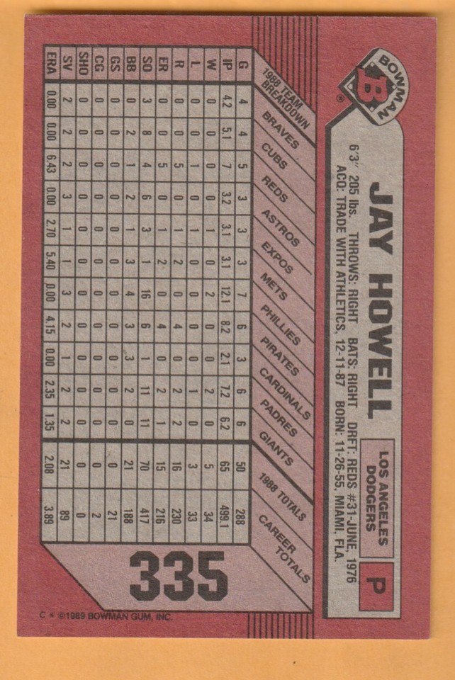 Jay Howell Los Angeles Dodgers AUTO Signed 1989 Bowman Colorado ...